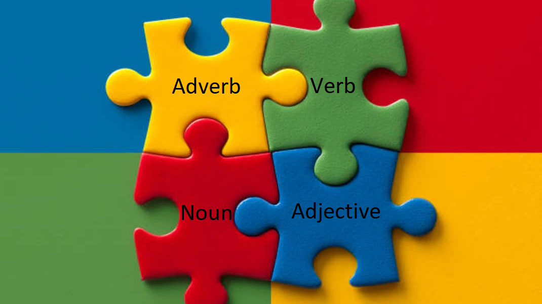 Words that can be either a noun, verb adjective or adverb – Language ...